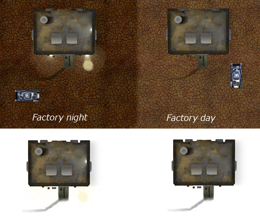 Tanks top down ww2 | OpenGameArt.org